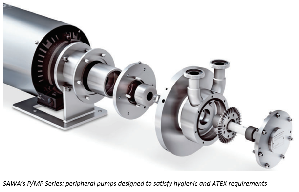 Useful information on Peripheral/Turbine Pumps